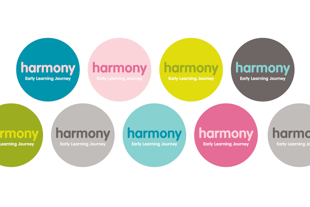Harmony In Graphic Design