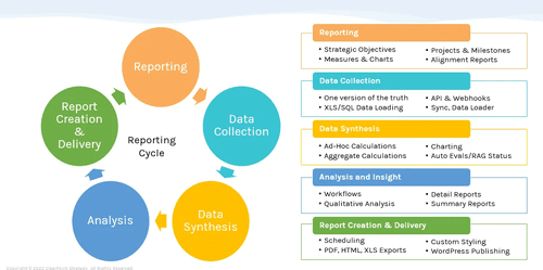 Why Crystal Reports Is Still Relevant in 2025 — And How Automation ...