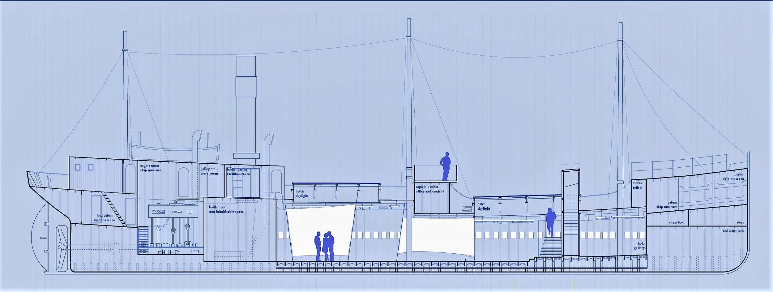 News — SS ROBIN AT THE ROYALS