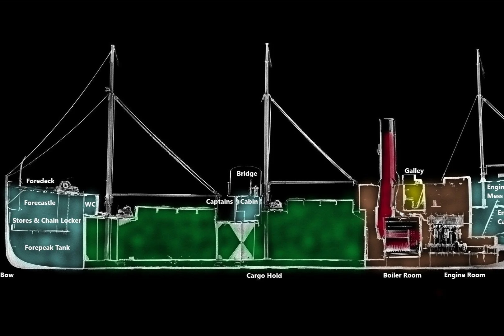 ABOUT — SS ROBIN AT THE ROYALS