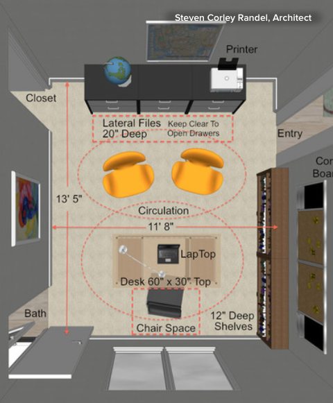 Average Home Office Room Size In Square Feet Philippines | www ...
