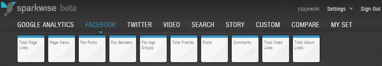 Visualizing Data with Sparkwise — Arts Management and Technology Lab