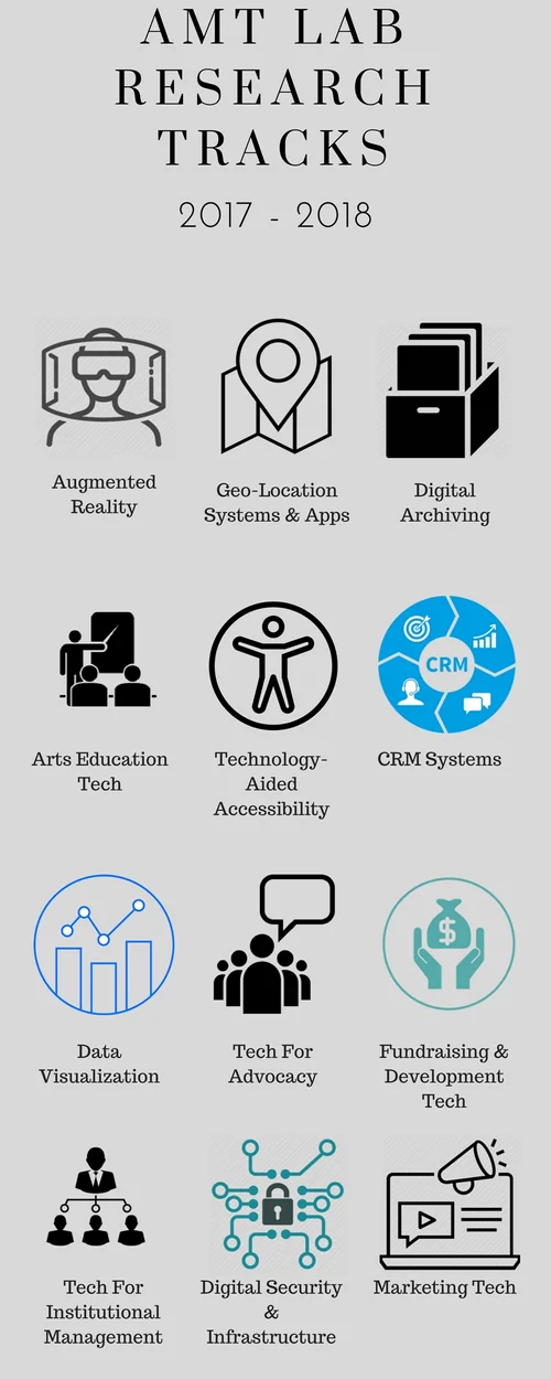 New Year, New Team, New Focus – What’s in Store for our Readers — Arts ...