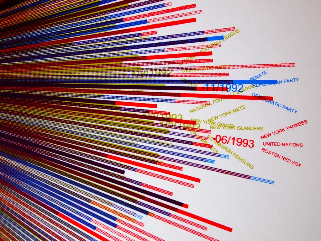 Data Visualization Art