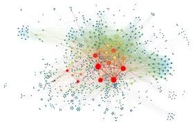 Data Visualization: An Introductory Experiment with Word Clouds — Arts ...