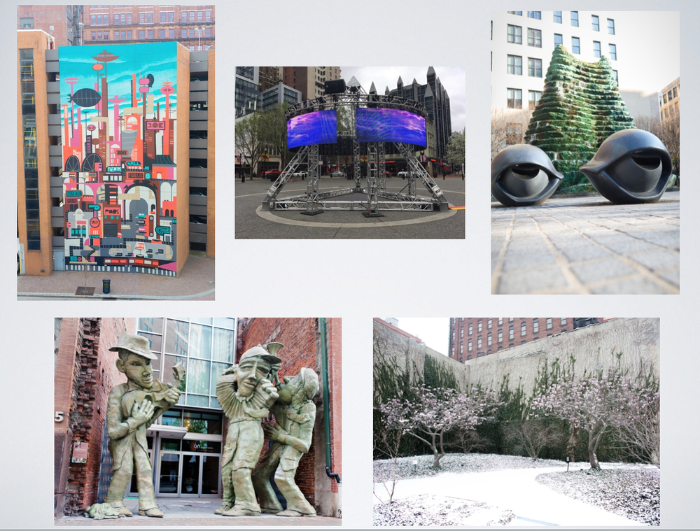 The Future of AI and Audience Engagement in the Arts — Arts Management ...