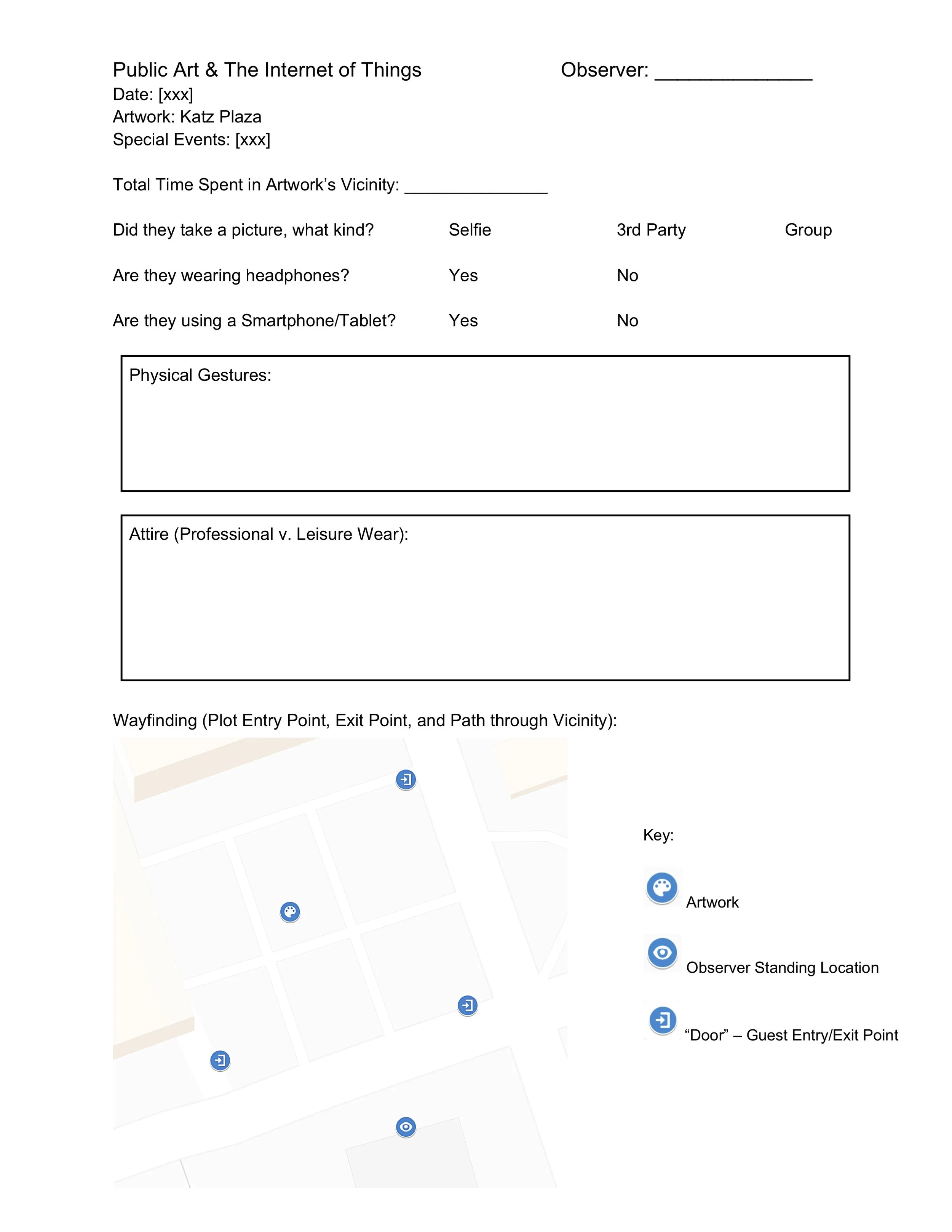 UX Design for Cultural Institutions: Observation Studies — Arts ...
