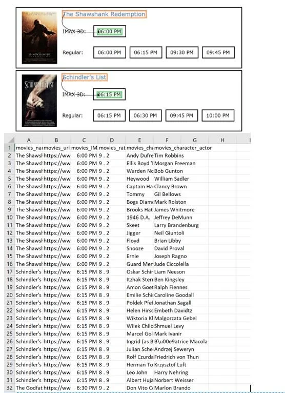 Increasing Data Collection Capabilities with Web Scraping and Data ...