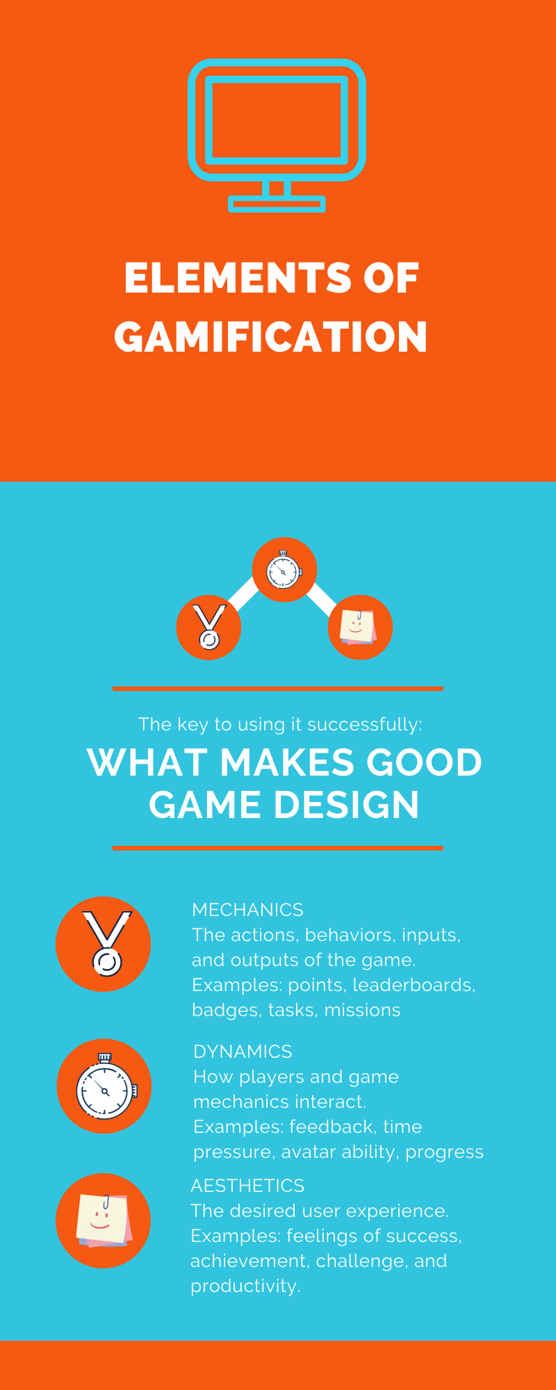 Gamification in Arts Education — Arts Management and Technology Lab