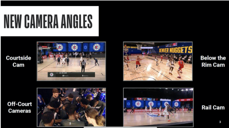 What Arts Organizations Can Learn From Sports: The NBA — Arts ...