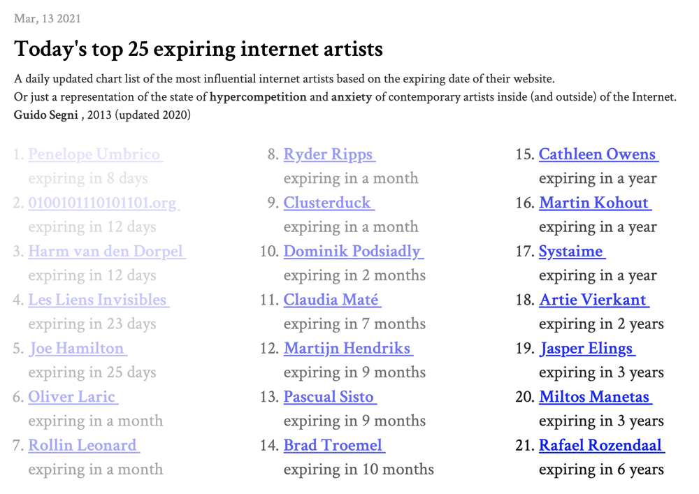 An Introduction to the Net Art Network: Part 1 — Arts Management and ...