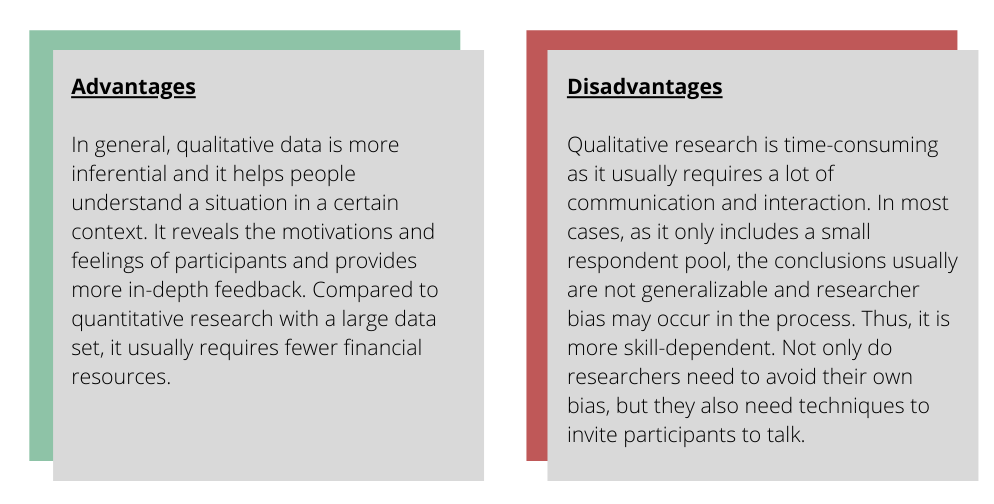 Tools for Measuring Impact and Data Collection in the Arts: Part 1 ...