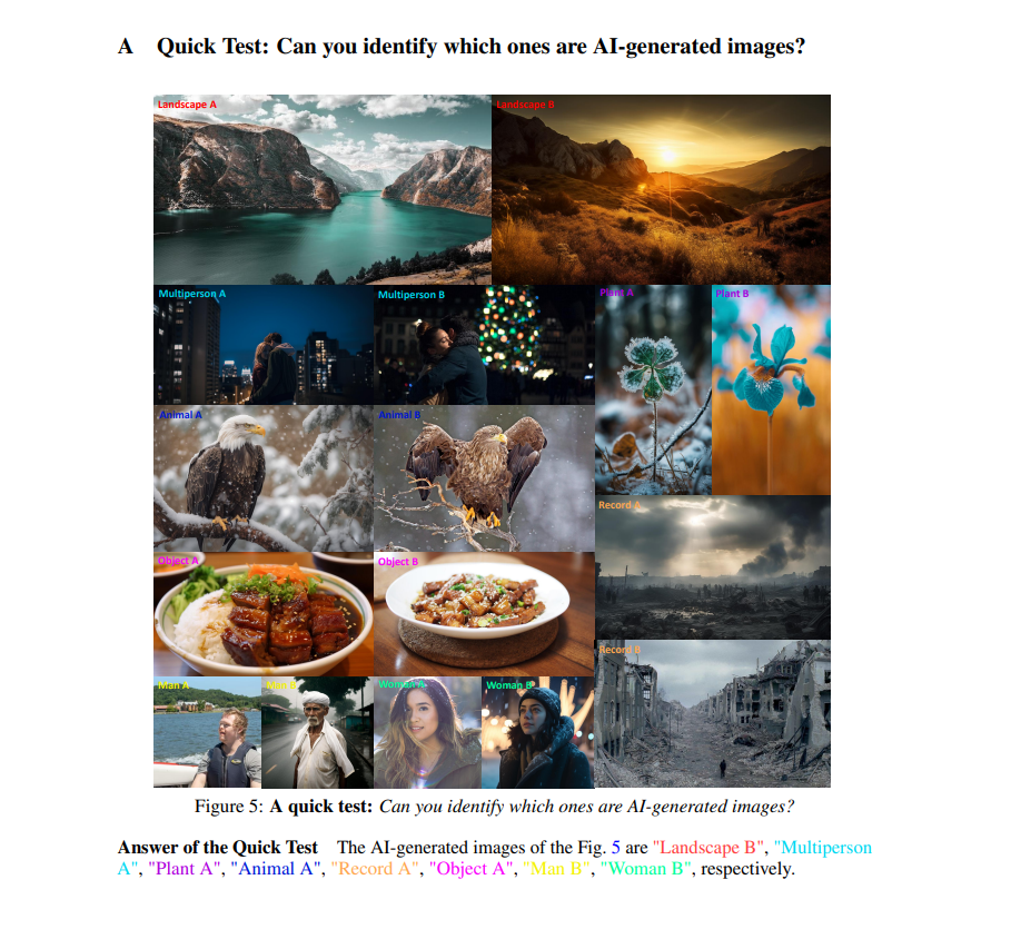 AI-Generated Images: Can We Even Trust Photography Anymore? — Arts ...