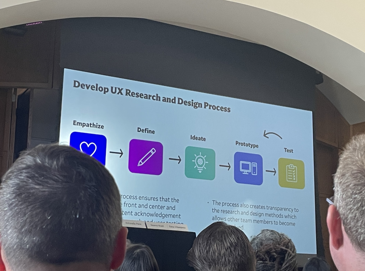 Museum Computer Network 2023 Conference Takeaways — Arts Management and ...