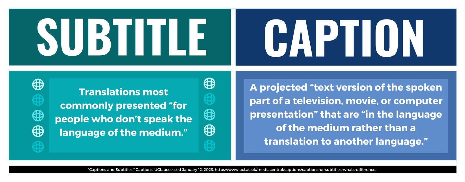 Multilingual Technology for Global Entertainment: A Case Study of ...