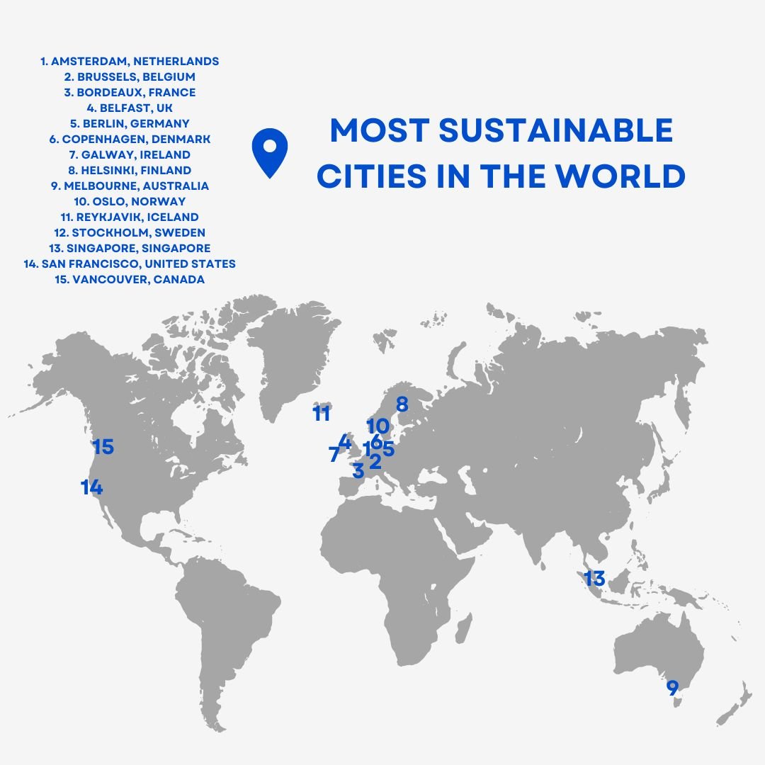 Three Case Studies Intersecting Sustainability, Public Art, and Urban ...