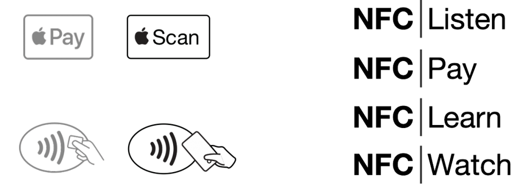 Integrating NFC Technology in Arts Institutions — Arts Management and ...