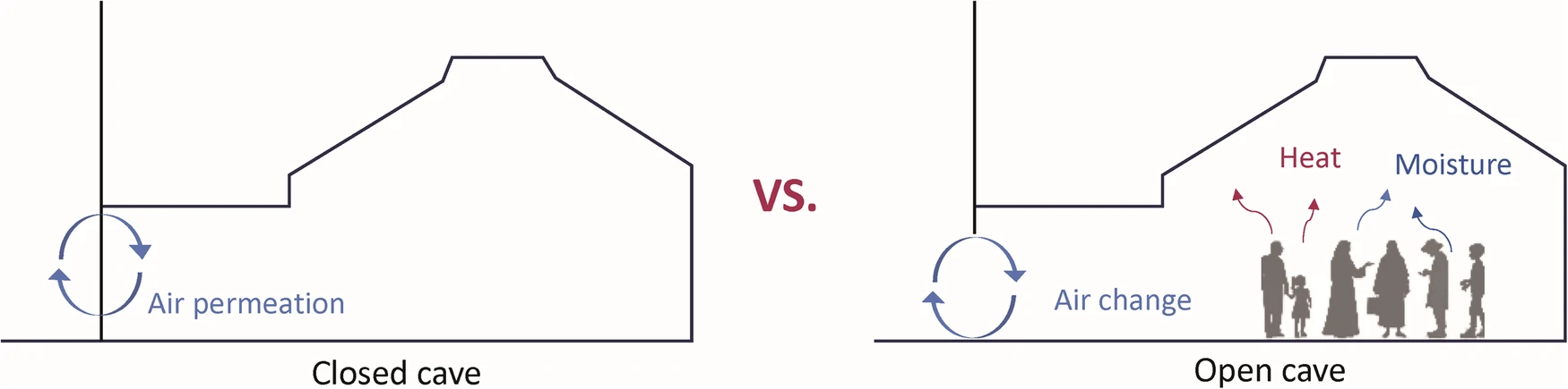 From Murals to Metadata: Digitizing Cultural Heritage in the Tech Age — Arts Management and ...