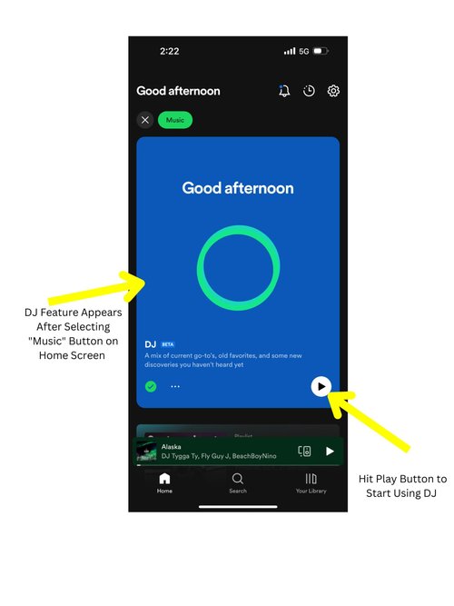 AI in Spotify’s New ‘AI DJ’ — Arts Management and Technology Lab