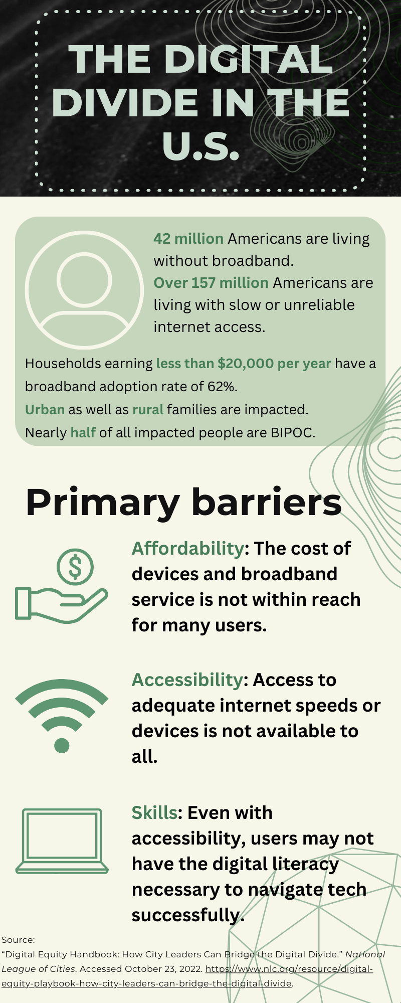 The Connection of Digital Placemaking and Inequity — Arts Management ...