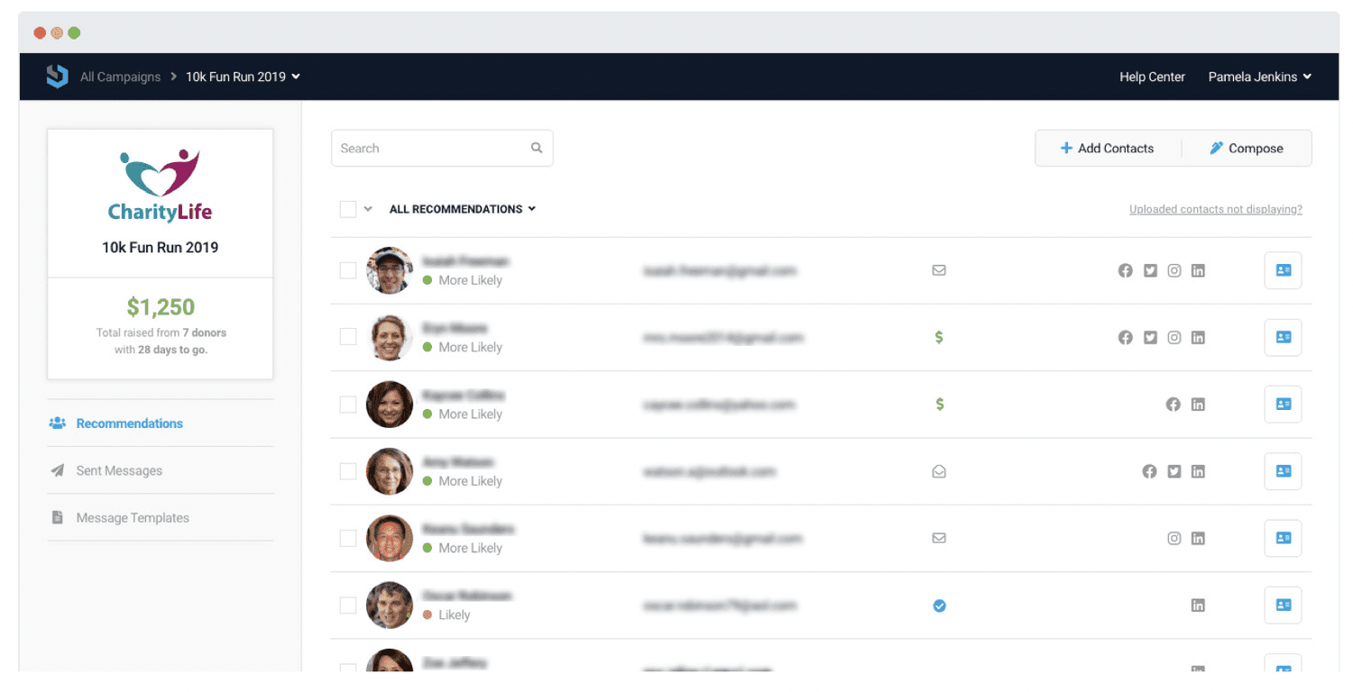 Predictive Modeling for Smarter Fundraising — Arts Management and ...