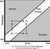 What We Should Know About Current Interactive Films — Arts Management ...
