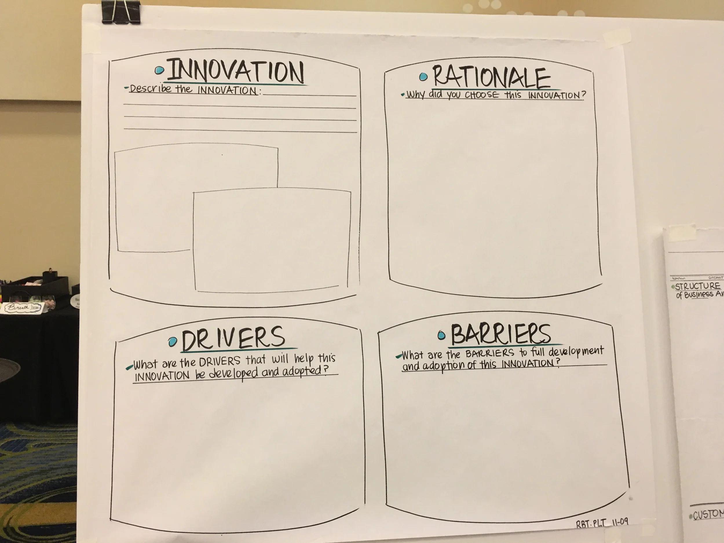 Visual Templates — Lizard Brain