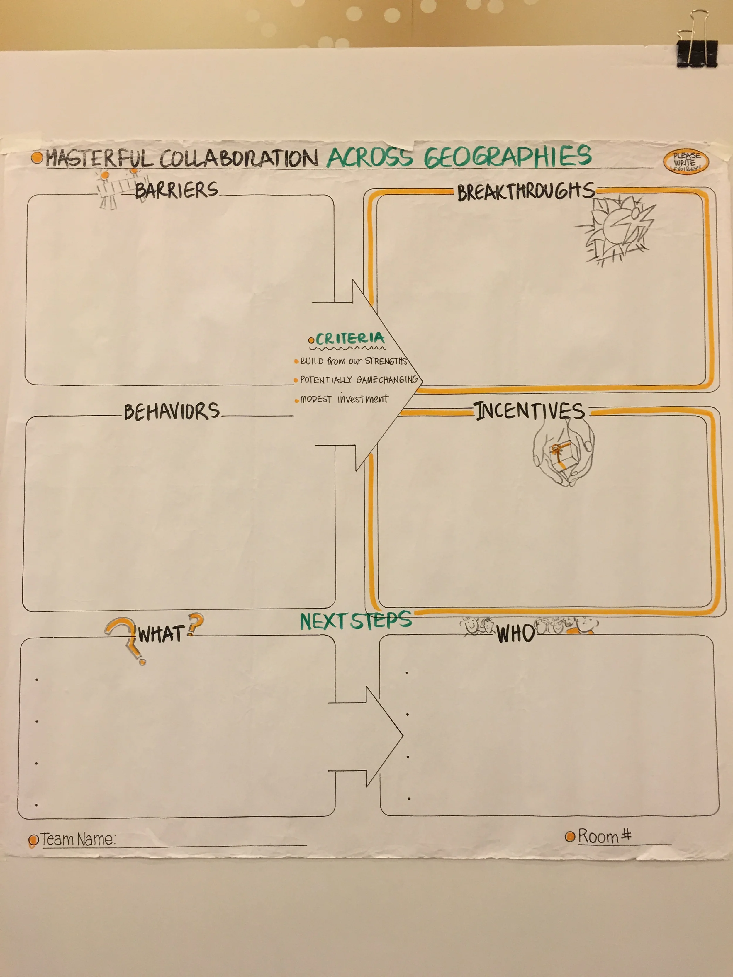 Visual Templates — Lizard Brain