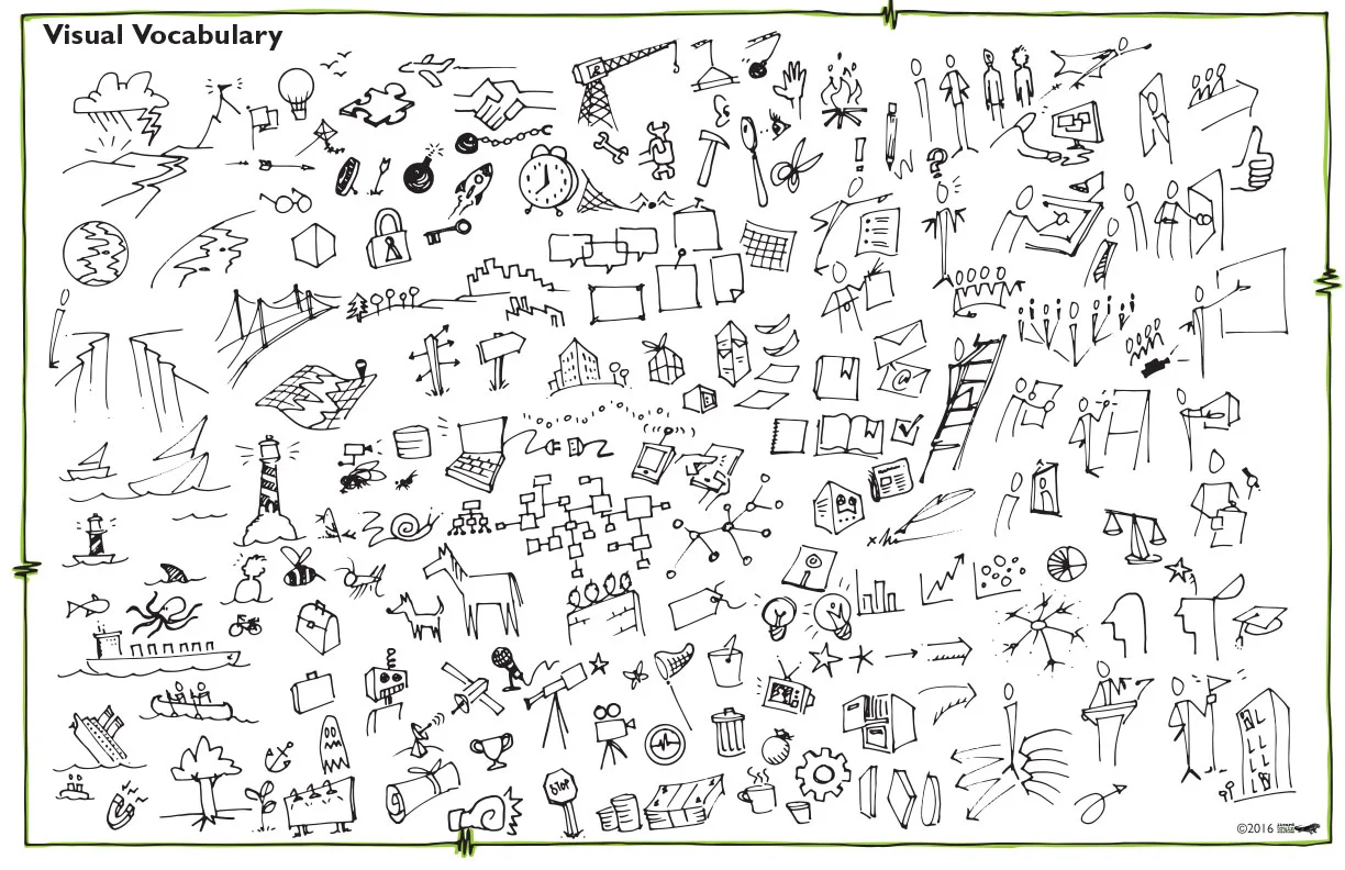 Visual Templates — Lizard Brain