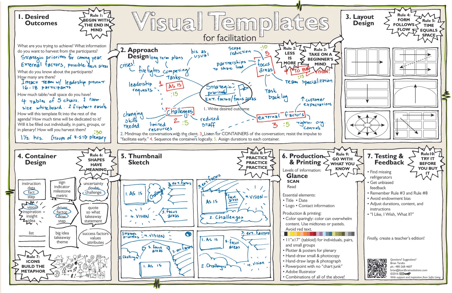 Visual Templates — Lizard Brain