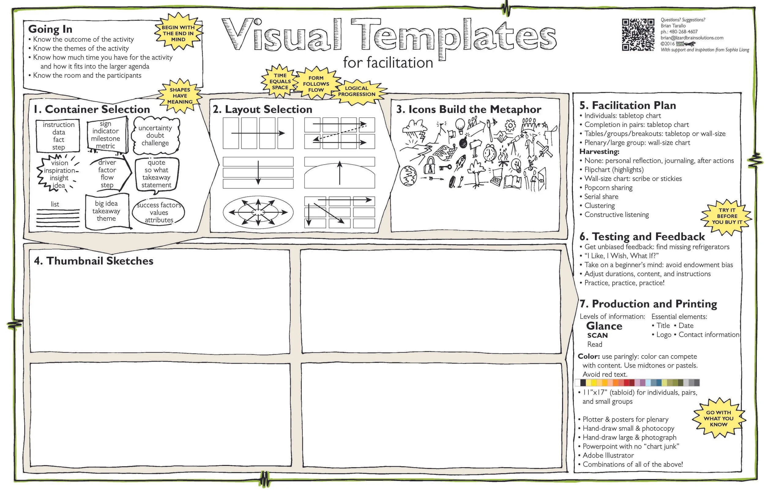 Visual Templates — Lizard Brain