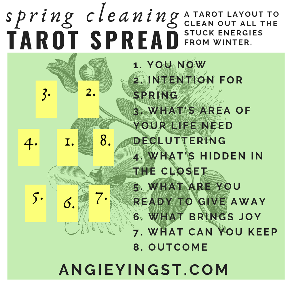spring tarot layout — the moon + stone healing