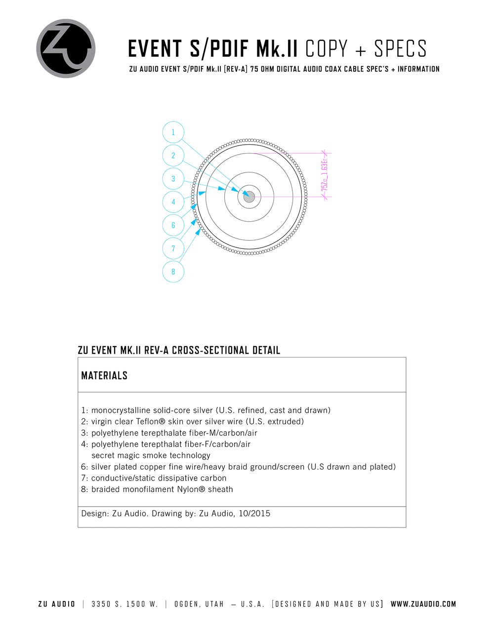 Zu Event-SPDIF Mk.II 75 ohm digital interconnecting cable. | Zu Audio | Hi-Fi audio speakers and ...