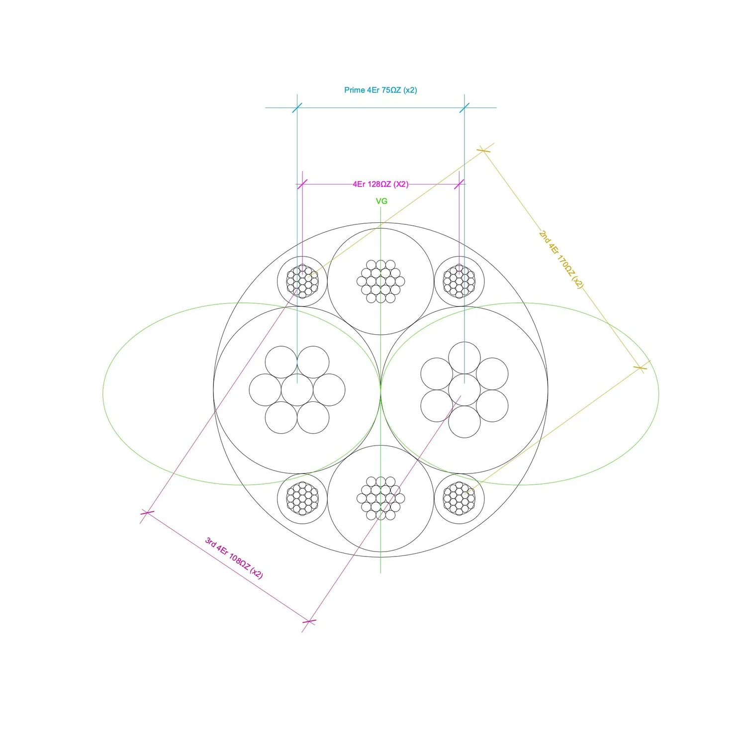 ZuB3 Speaker Connection Pinouts Via Neutrik NL8 Connector | Zu Audio ...
