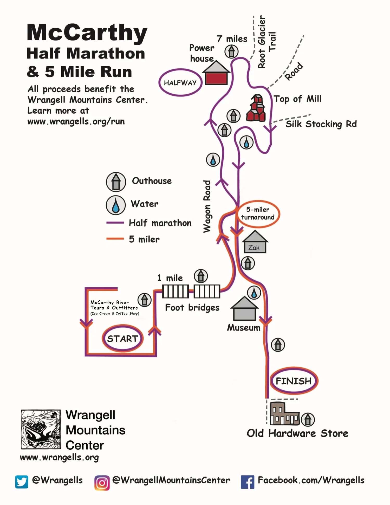Half Marathon and 5 Miler — Wrangell Mountains Center