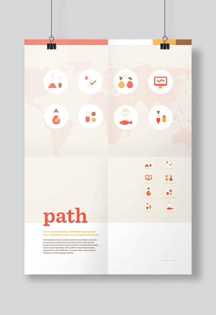 PATH Symbol Set — Julia Manchik