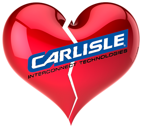 AM I NEXT? NO LOVE AT CARLISLE INTERCONNECT TECHNOLOGIES — AM I NEXT?