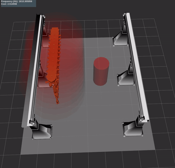 Real-Time Trajectory Planning for Industrial Robots — ROS-Industrial