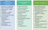 ROS-Industrial Roadmap Journey and a Path Forward — ROS-Industrial