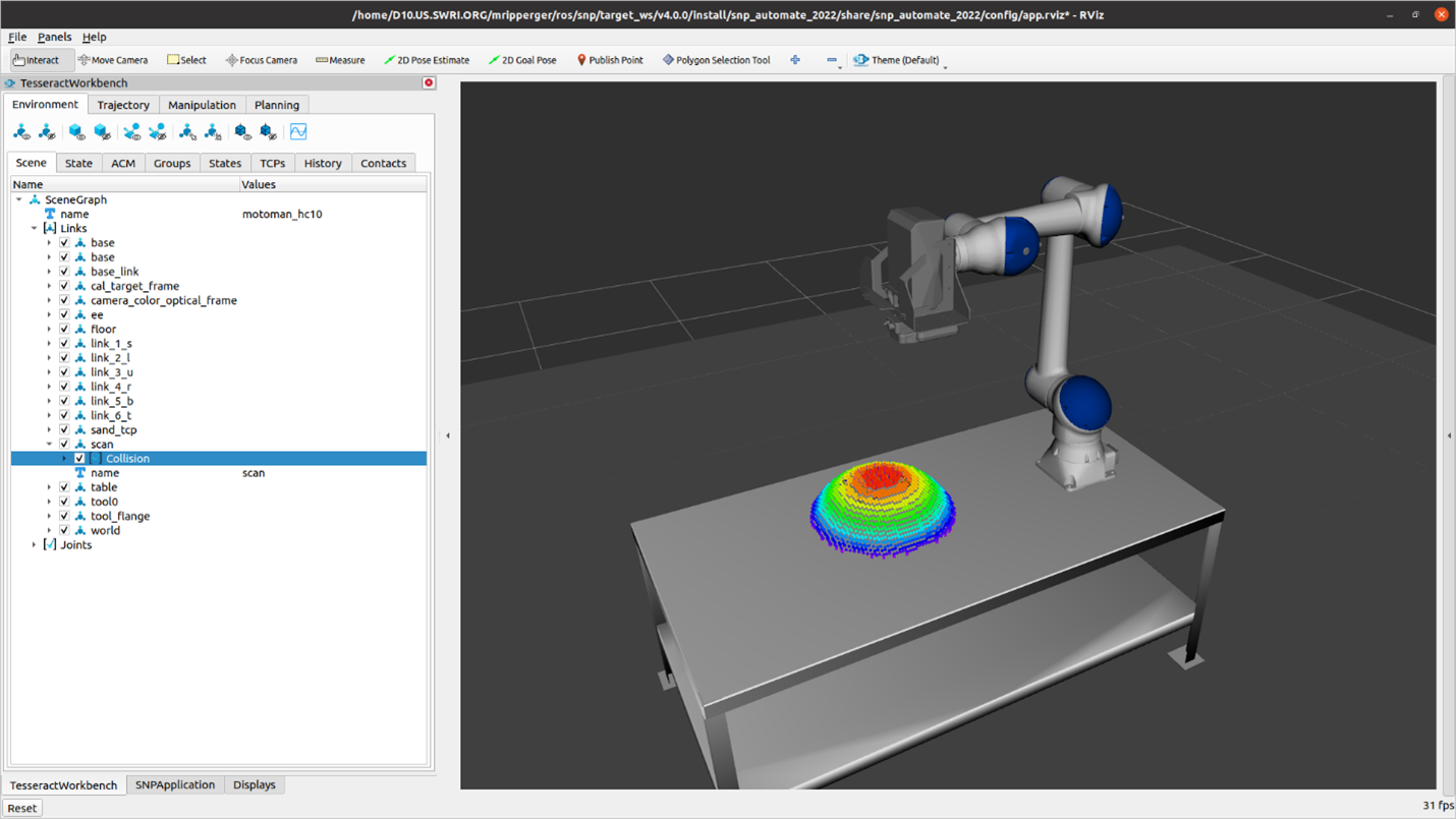 Blog — ROS-Industrial