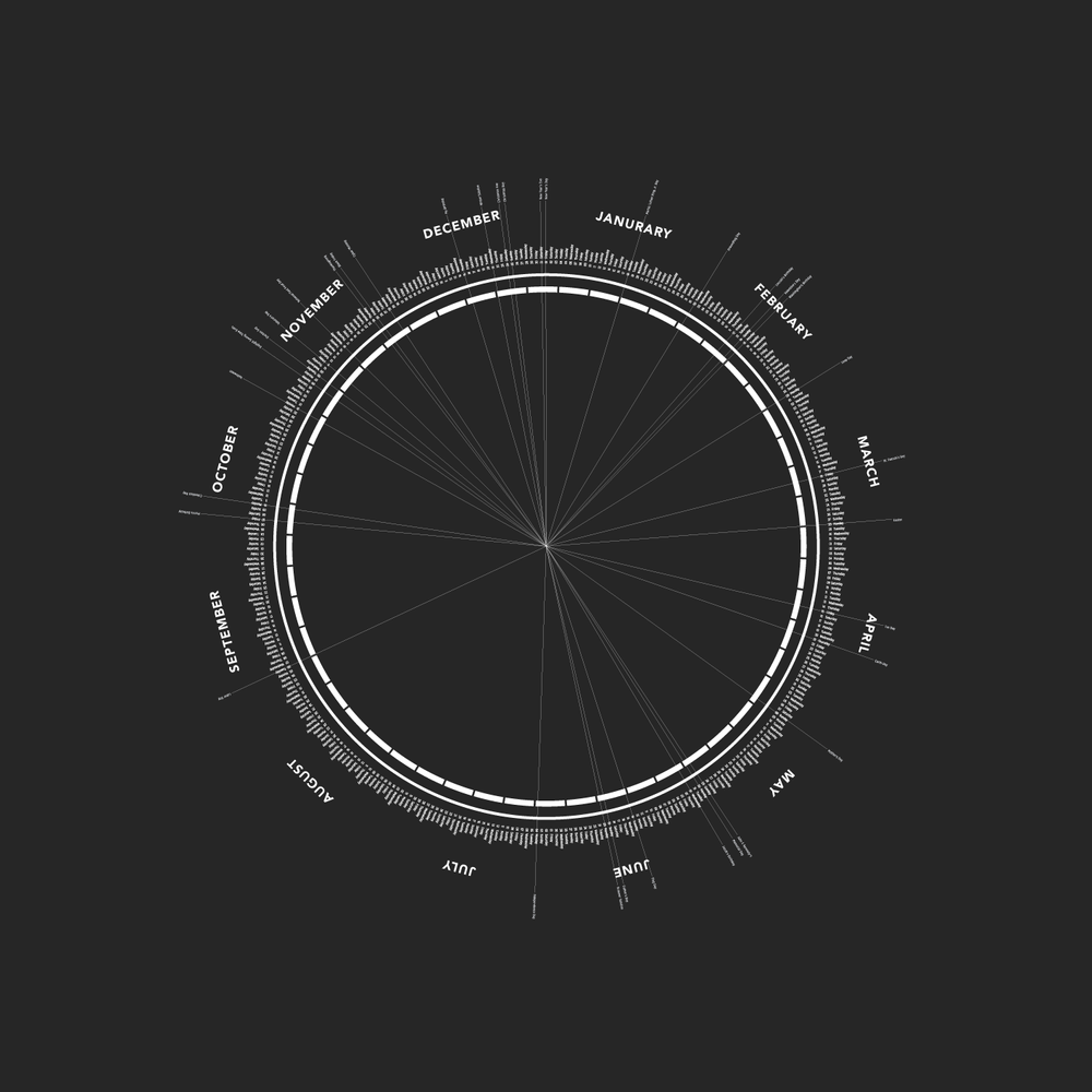 Circular Calendar — ally klionsky