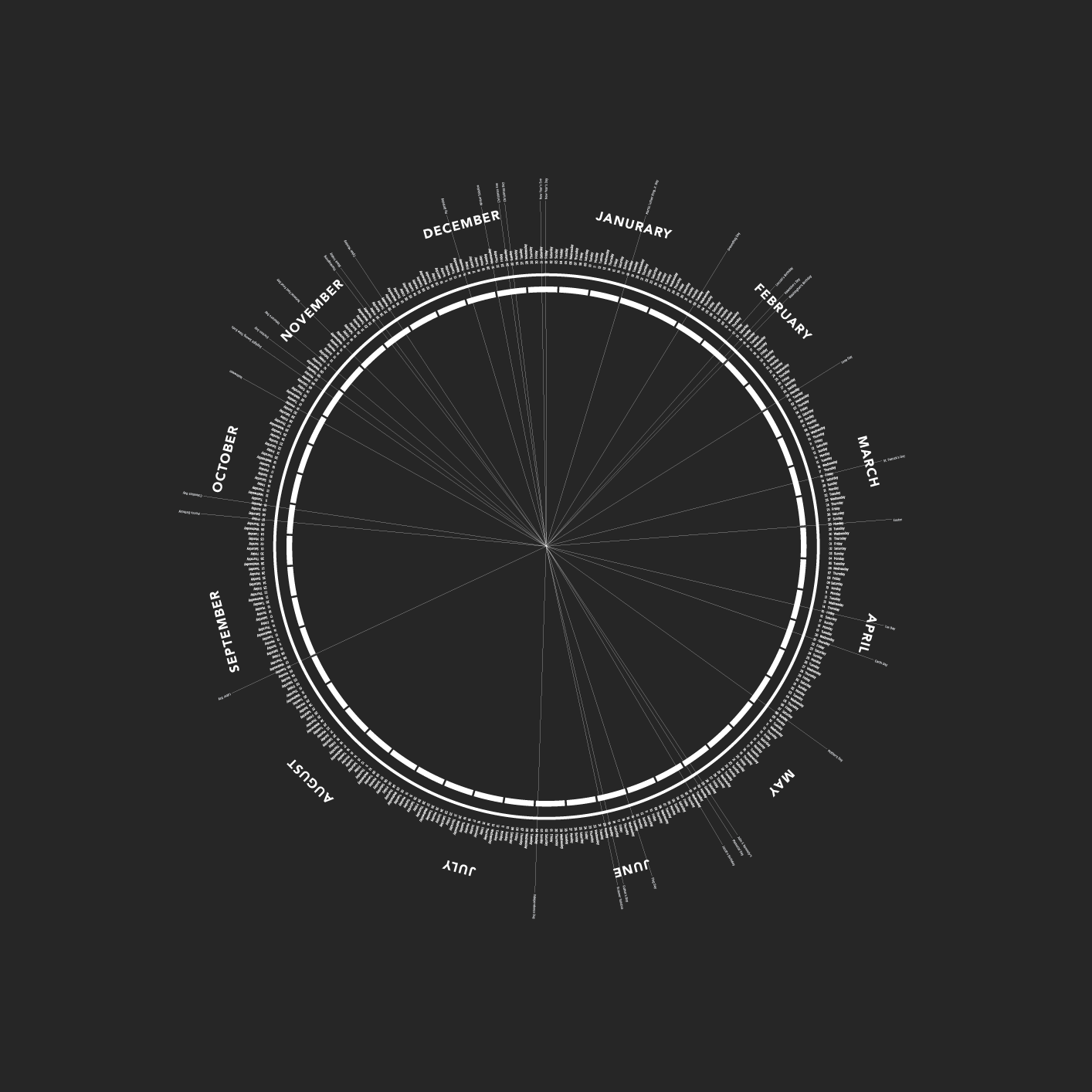 Circular Calendar — ally klionsky