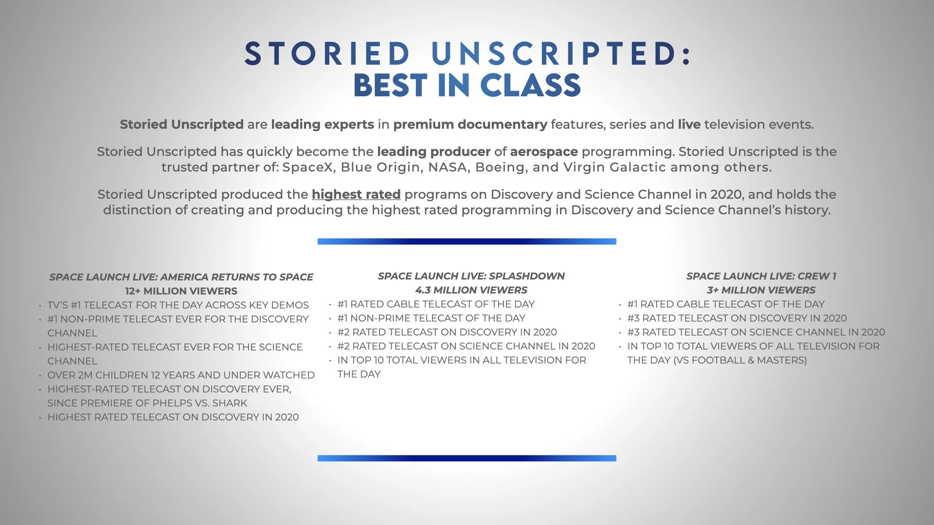 Unscripted — Storied Media Group