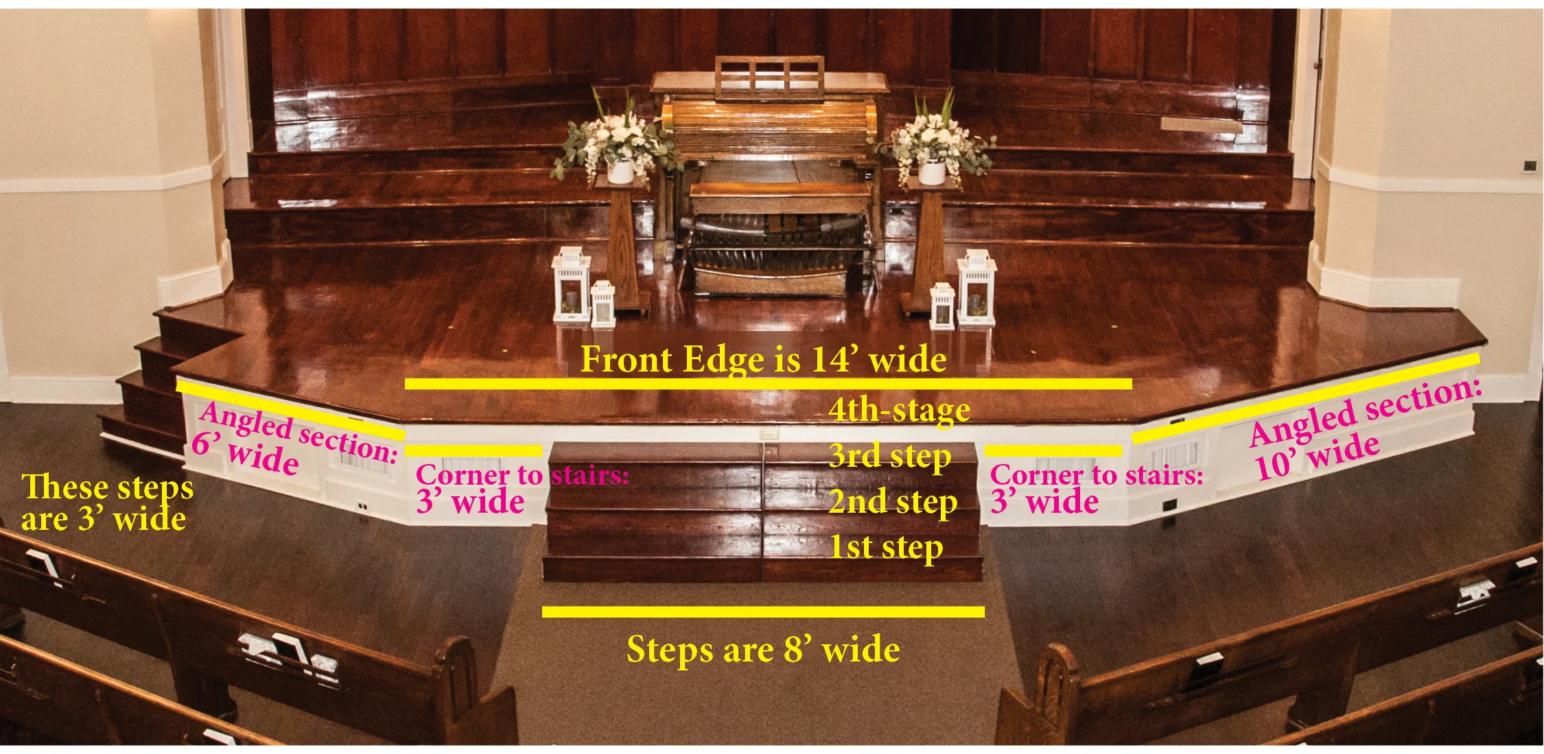 Chapel Measurements — Events on 6th