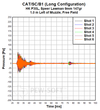 CAT SC 9mm HK P30L Suppressor Test — PEW Science