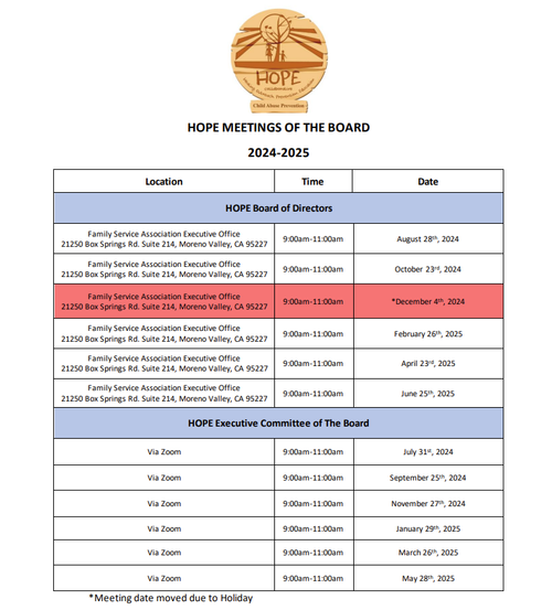 Board of Directors — HOPE Collaborative