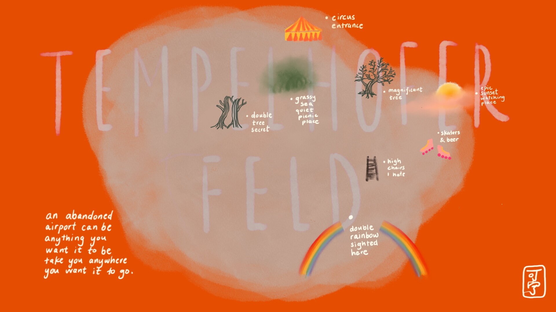 ongoing illustrated map: tempelhofer feld — kening zhu