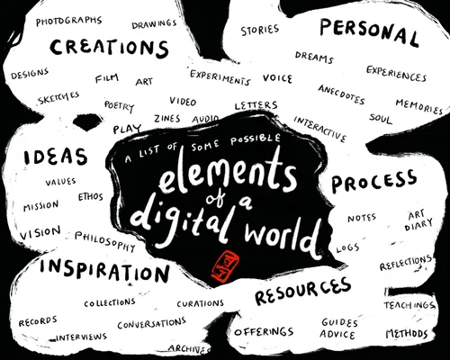 infinite creative possibilities for a digital world — kening zhu