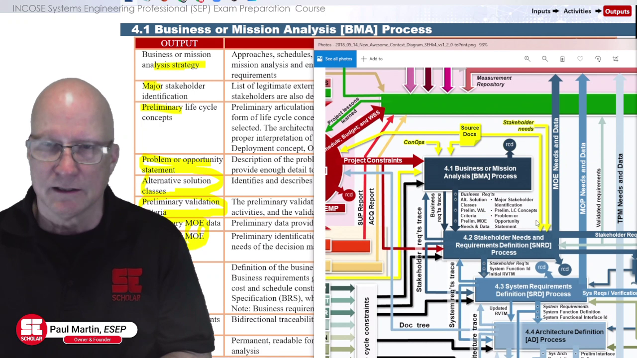 INCOSE SEP Exam Preparation Course [Self Paced Video version] — SE Scholar
