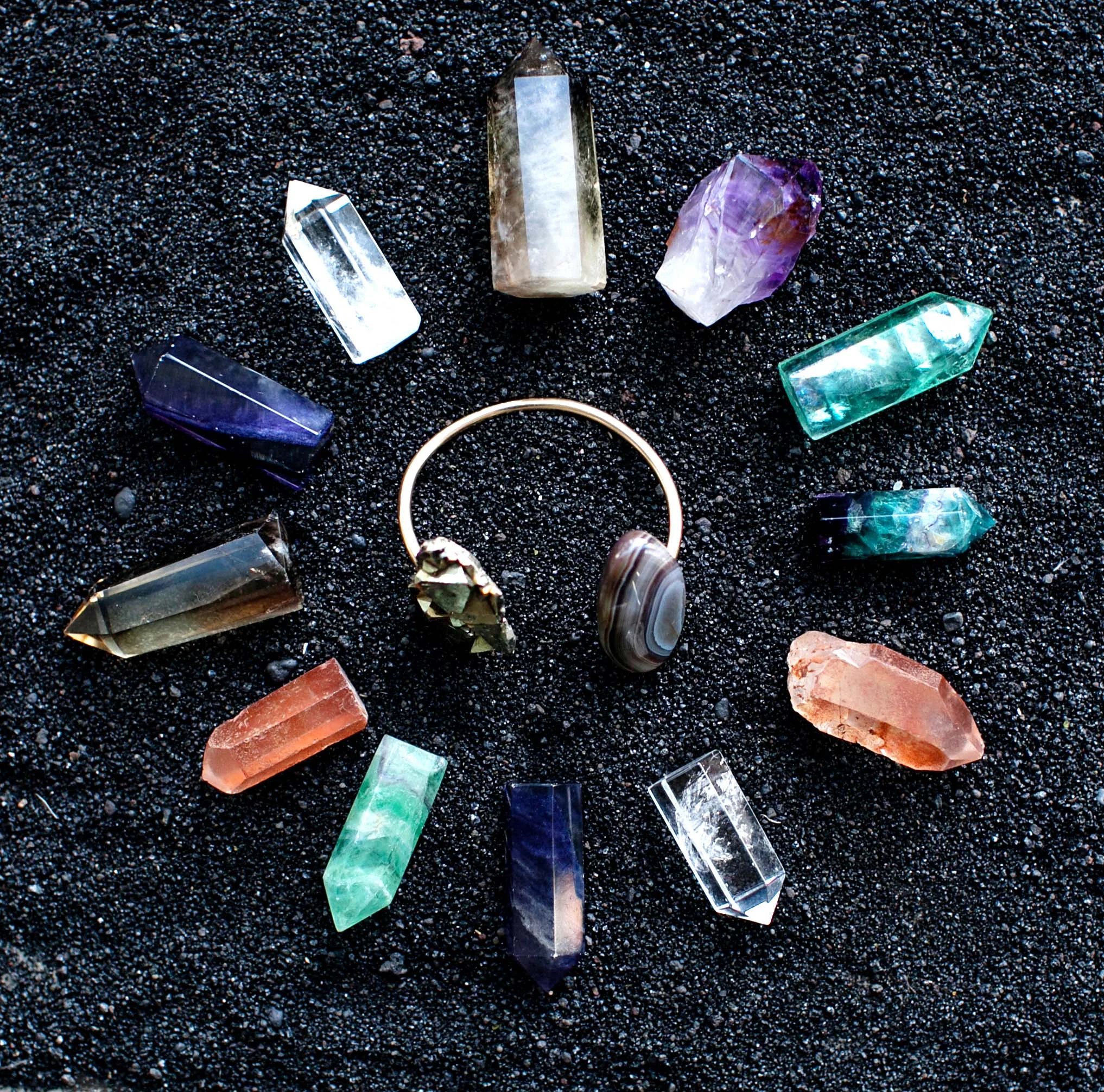 retail-and-fashion — AMANDA SEARS